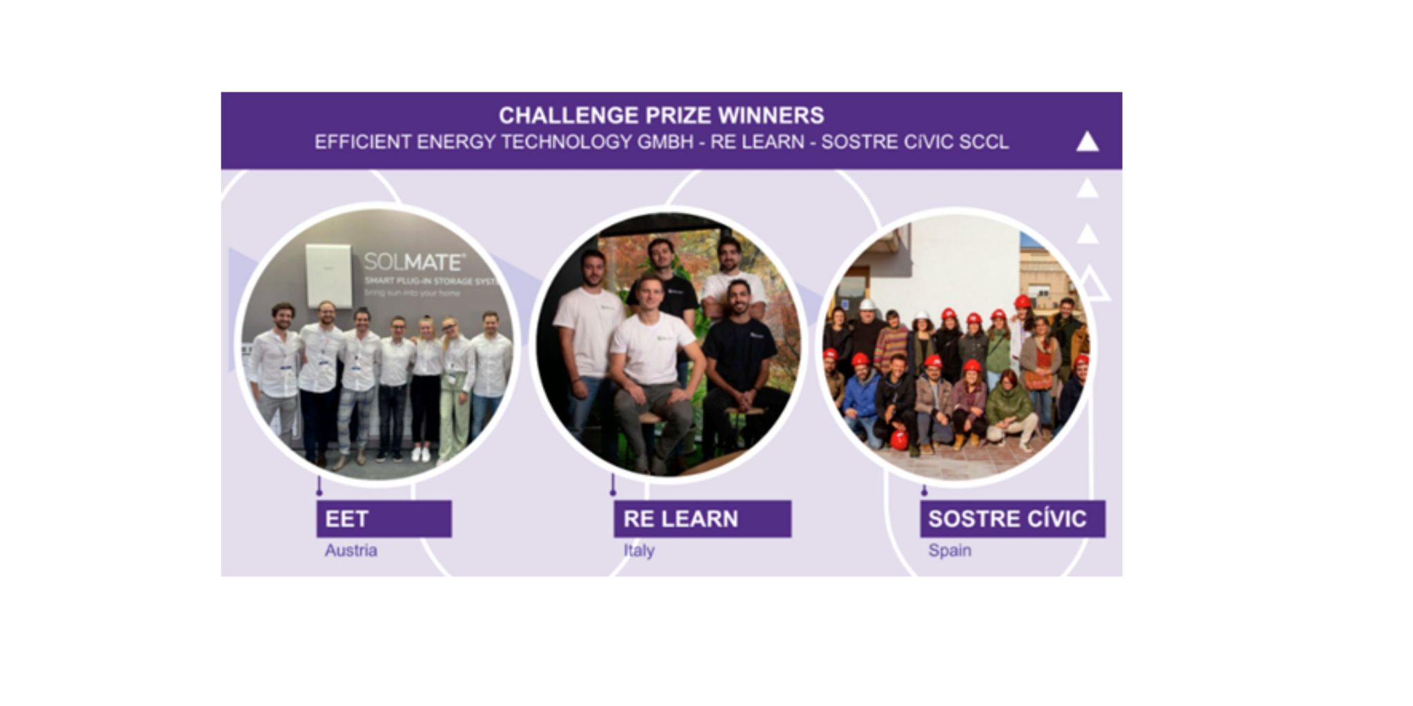 Meet the winners of 10th edition of the European Social Innovation ...